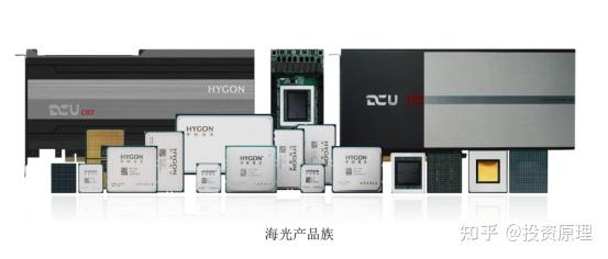 25040中国CPU+GPU双核心环节的领军企业海光信息688041 - 知乎