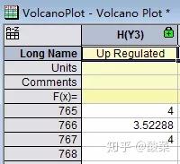 手把手教你绘制火山图与韦恩图 - 知乎