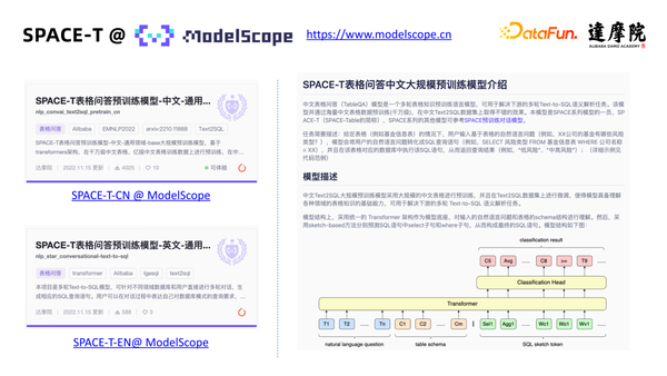 大规模表格预训练模型 SPACE-T - 知乎