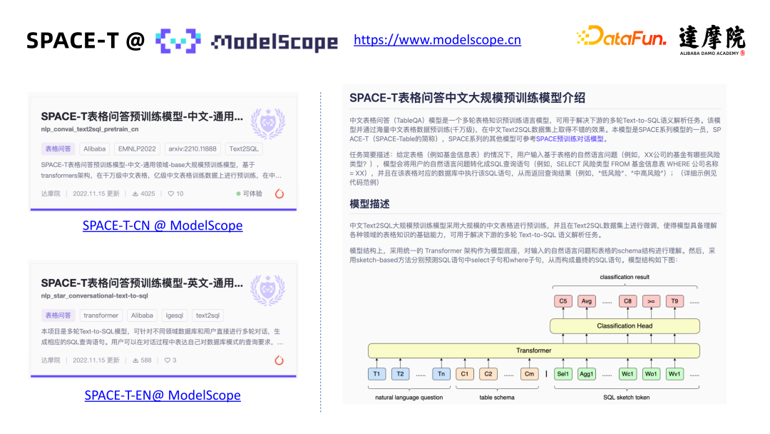 大规模表格预训练模型 SPACE-T - 知乎