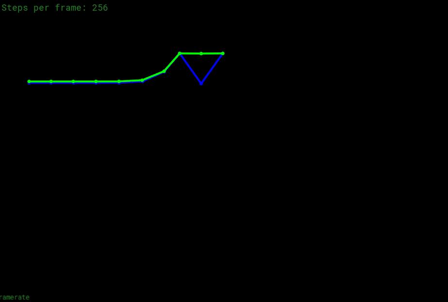从零开始学图形学：弹簧质点系统——Euler Method和Verlet Integration - 知乎