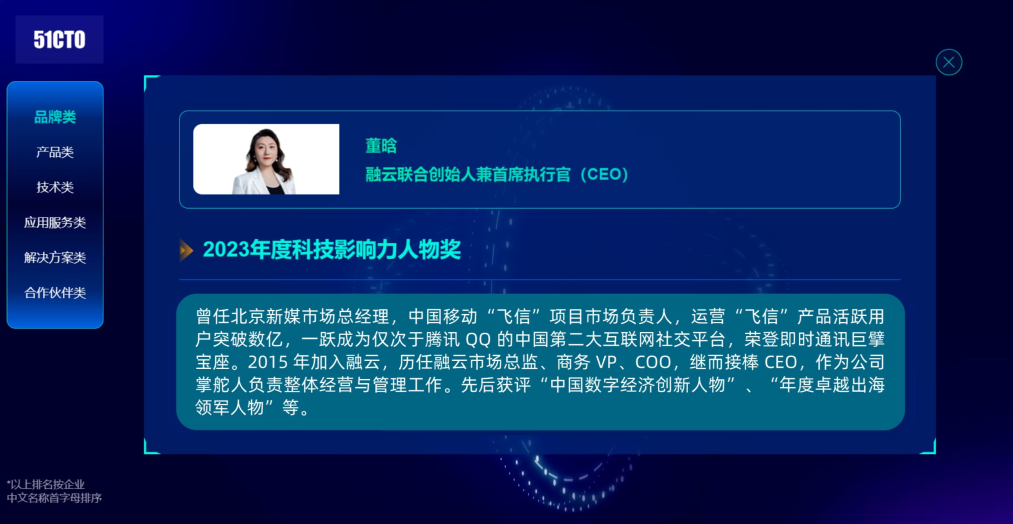 融云 CEO 董晗荣获 51CTO 「2023 年度科技影响力人物奖」 - 知乎
