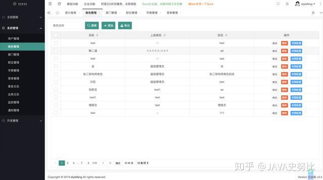 秒建一个后台管理系统？用这5个开源免费的java项目就够了 知乎
