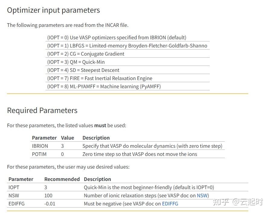 VASP进行过渡态的频率计算问题及解决 - 知乎