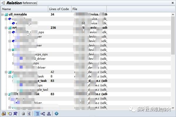 source insight超棒的功能——查看函数调用 - 知乎