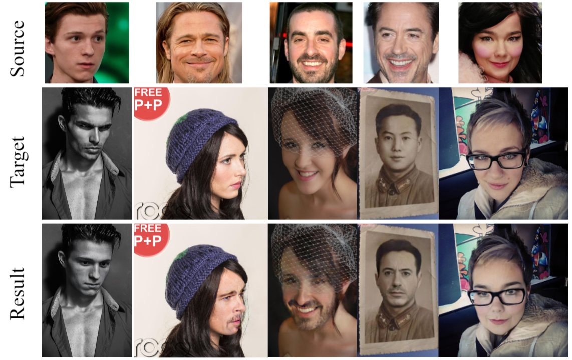 FaceShifter：新的人脸交换模型 - 知乎