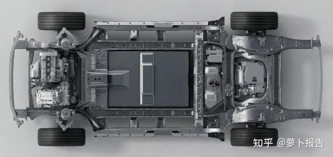 理想L6、L7首次曝光！L6只卖20多万！ - 知乎