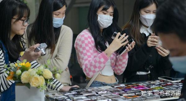 CCD相机火了，这依靠情怀的生意是如何做起来的 - 知乎