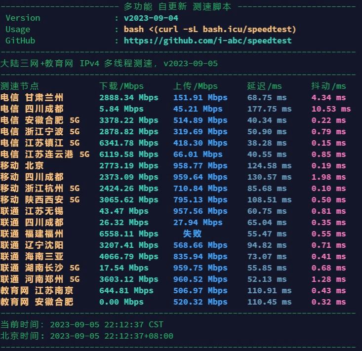 Linux一件测速脚本大全 - 知乎