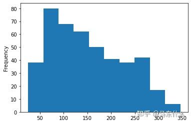 不均衡回归的一些思考 - 知乎