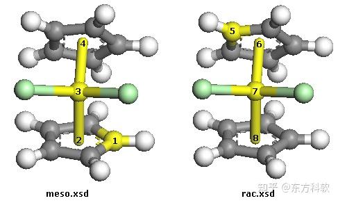 Materials Studio官方教程（Help-Tutorials）- 绘制有机金属结构 - 知乎