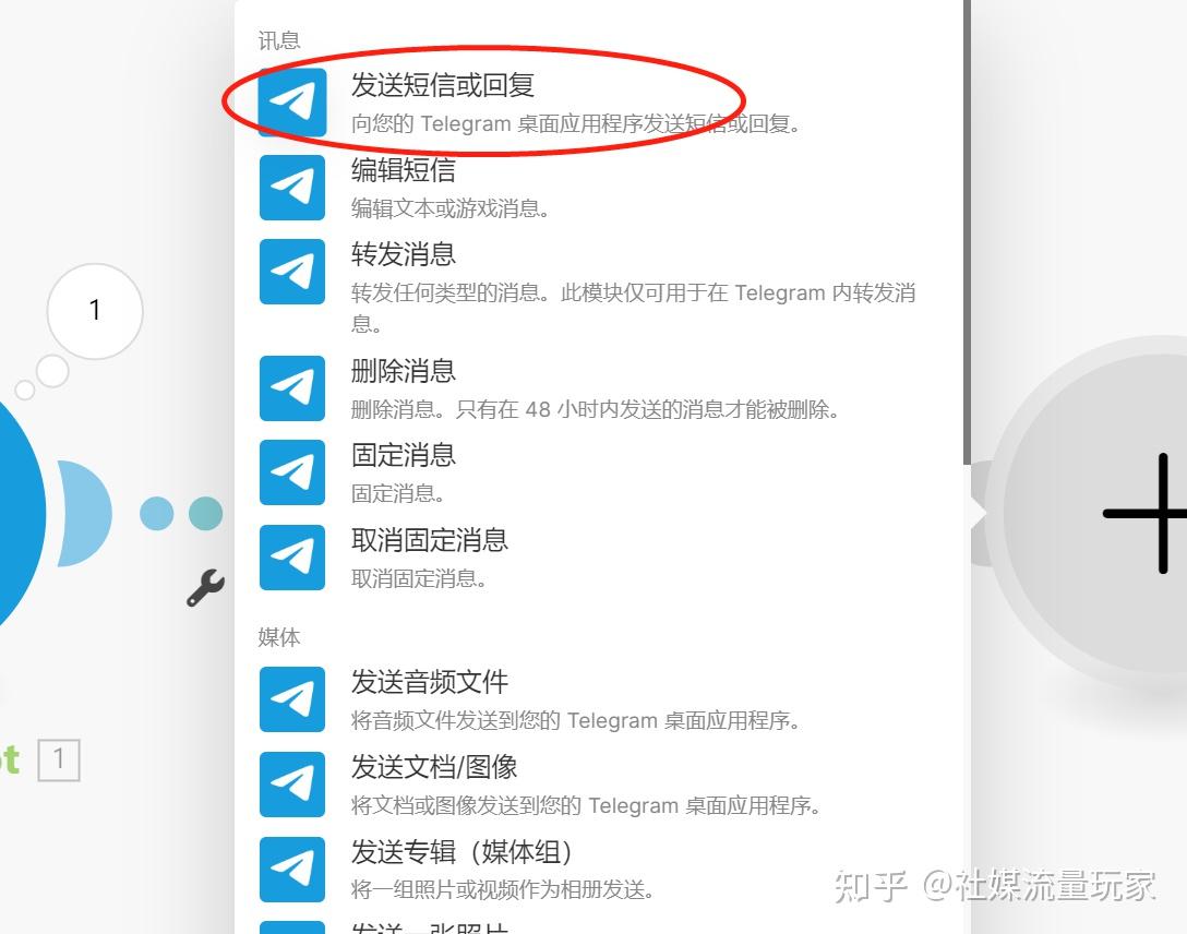 在telegram频道/群里添加chatgpt智能客服机器人的步骤（无任何代码基础，全网独家方法） - 知乎