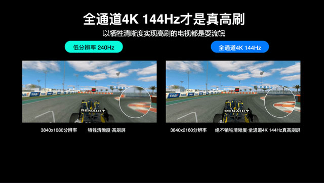高刷电视怎么选？144Hz还是240Hz - 知乎