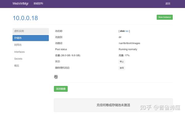 CentOS7环境下部署KVM以及web管理界面（WebVirtMgr） - 知乎