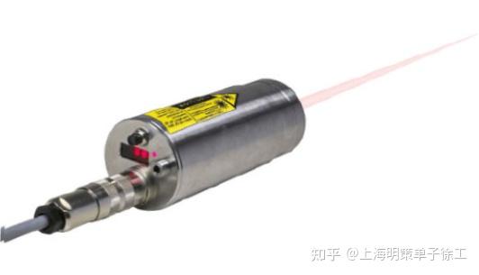 IGAR6双色测温仪：精准测量，克服发射率波动难题 - 知乎