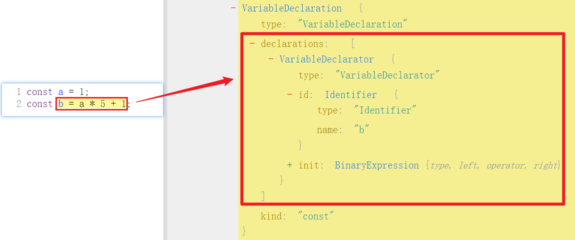 逆向进阶，利用 AST 技术还原 JavaScript 混淆代码 - 知乎