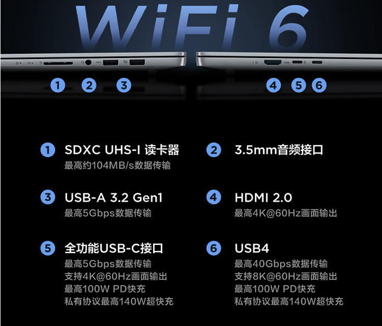 【2024年】移动固态硬盘（PSSD）怎么选？看这篇就够了