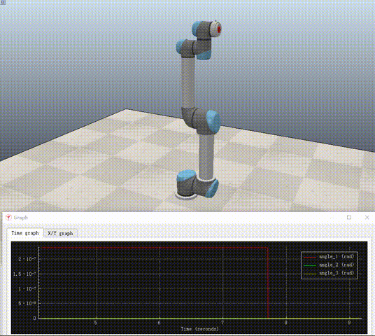 Dynamic Movement Primitives介绍及Python实现与UR5机械臂仿真 - 知乎