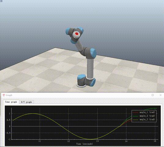 Dynamic Movement Primitives介绍及Python实现与UR5机械臂仿真 - 知乎