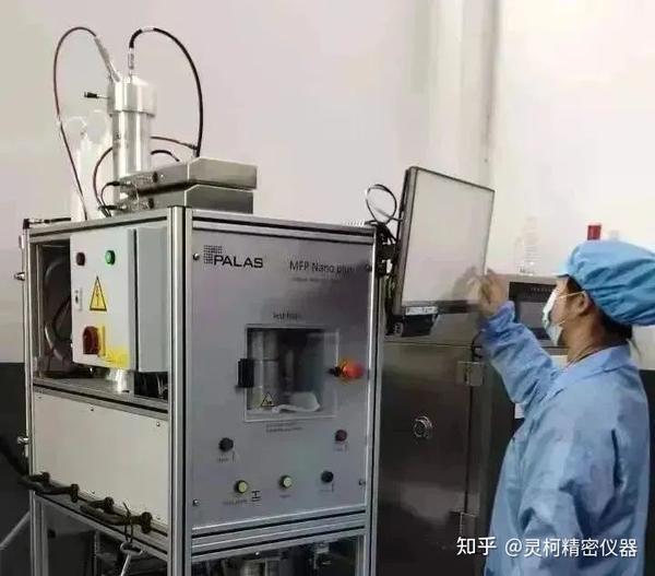 符合ISO 29463-3标准的高效和超高效滤材过滤性能测试台 - 知乎