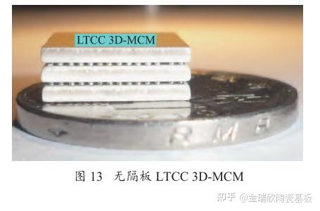 低温共烧陶瓷 （ LTCC） 封装 - 知乎