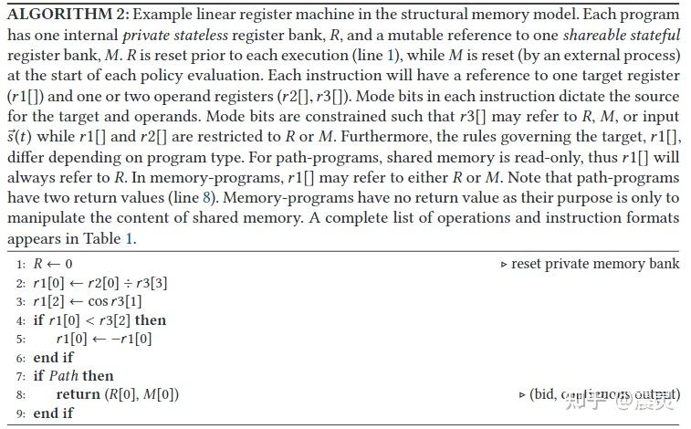 【论文解析】TELO 2021 Emergent Tangled Program Graphs - 知乎