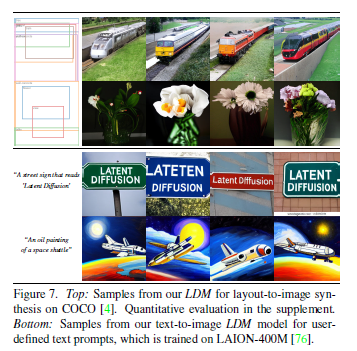 014_SSS_High-Resolution Image Synthesis with Latent Diffusion Models - 知乎