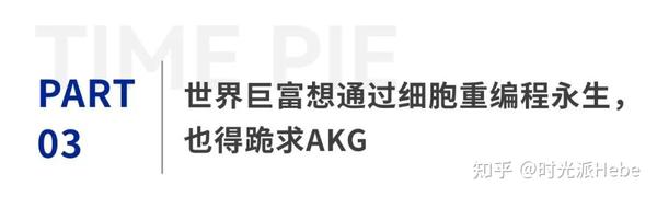 年轻8岁、重返母体……新加坡“抗衰国师” 力推，AKG最新综述！ - 知乎