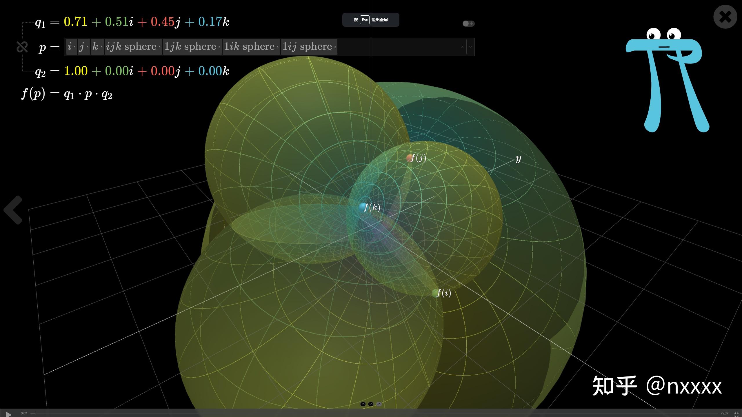 从几何意义上理解四元数 - 知乎