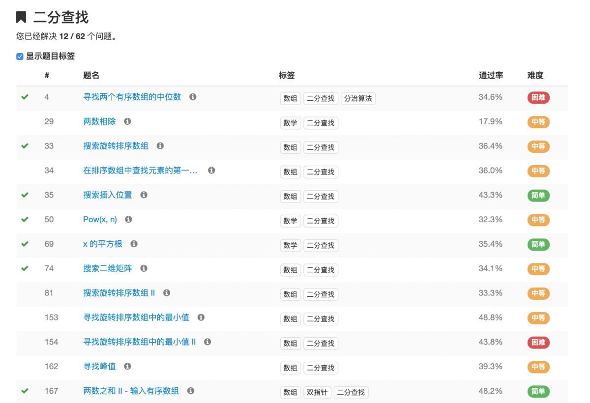 算法小白如何高效、快速刷leetcode? 知乎