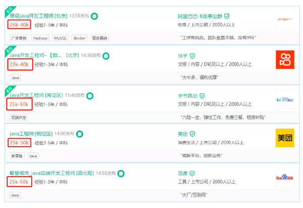 5年Java开发经验工资12K，怎么说？ - 知乎