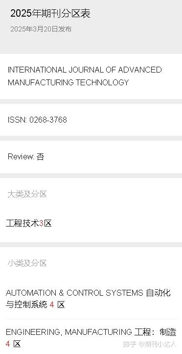 用数据说话：《IJAMT》近三年收录中国论文3443篇 - 知乎