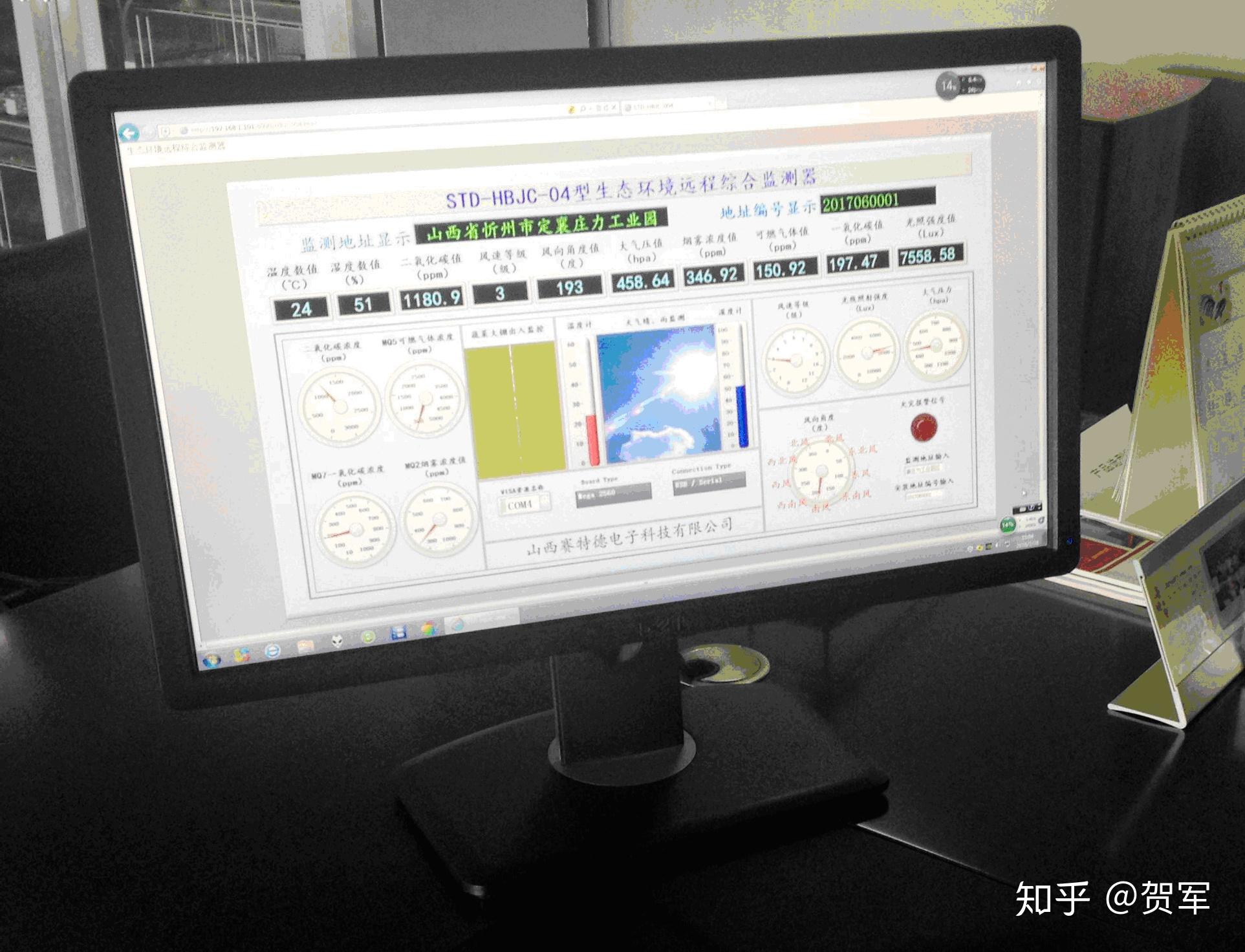 边防哨所蔬菜种植配套设备《STD-HBJC-04 型生态环境远程综合监测器》 - 知乎