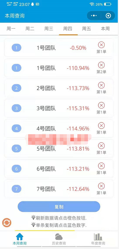 远离资金盘，AIFC正在成为PTFX的翻版！ - 知乎