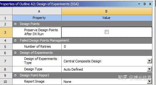 ANSYS DesignXplorer参数优化分析及案例 - 知乎