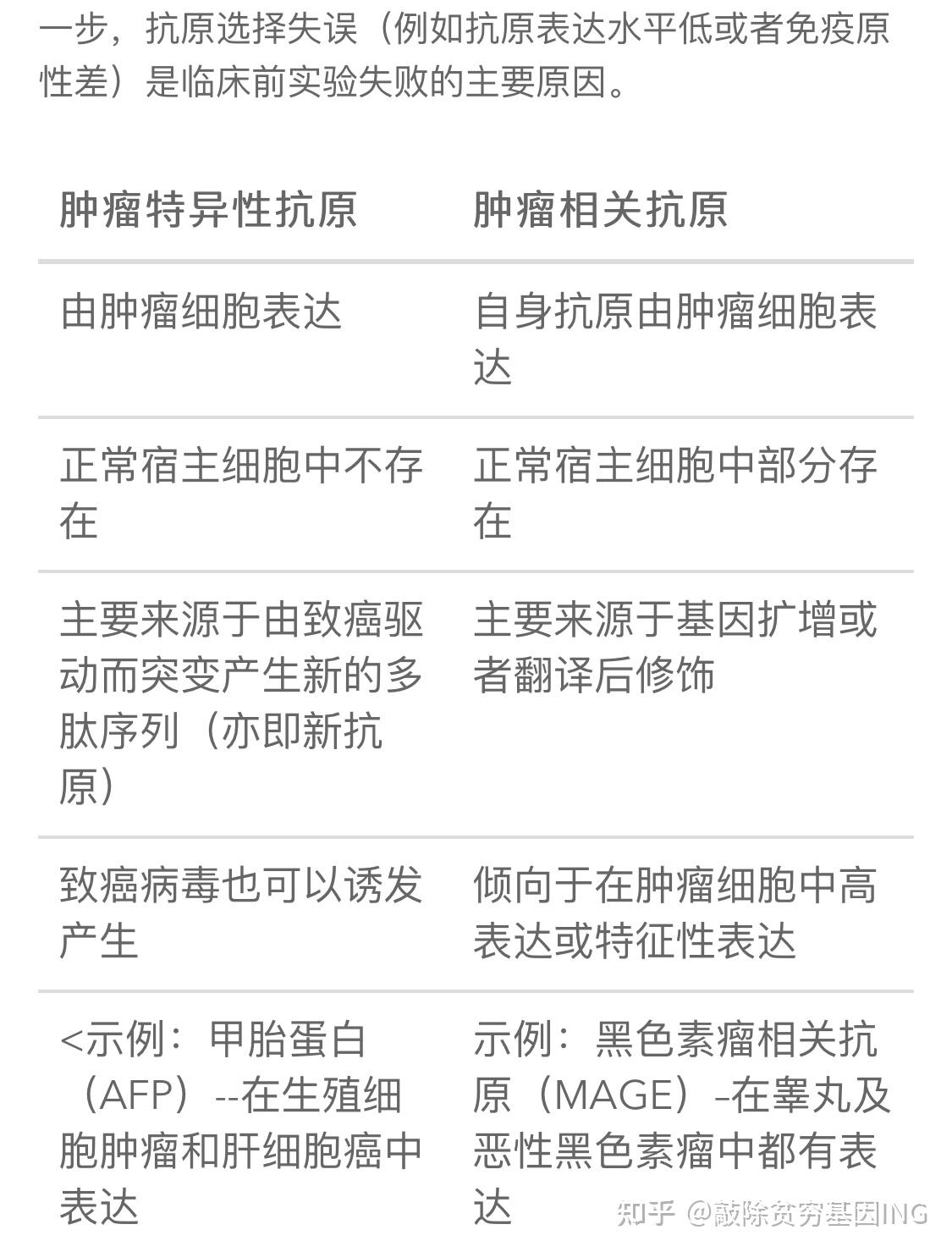 荷手炸帚窘躲偎综1-凌随丝熏 - 知乎