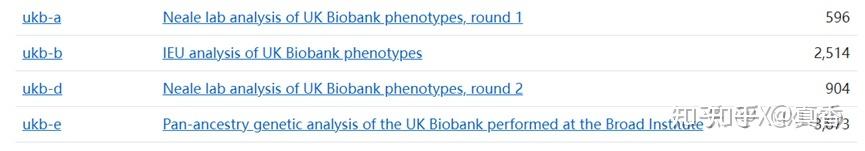 UKB数据rsid转换 - 知乎