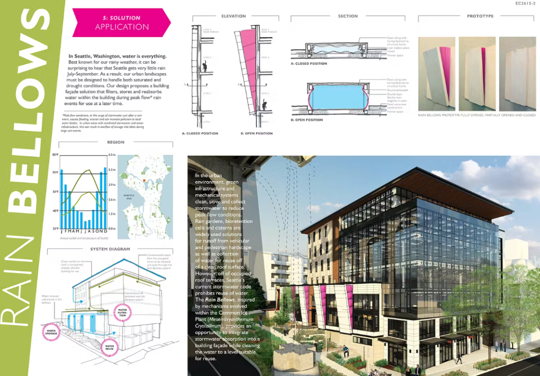 设计灵感丨让大雨倾盆落下——集水和储水系统 - 知乎