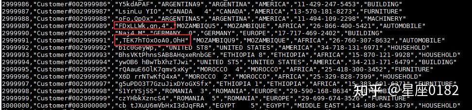 Doris导入CSV中带分隔符数据 - 知乎