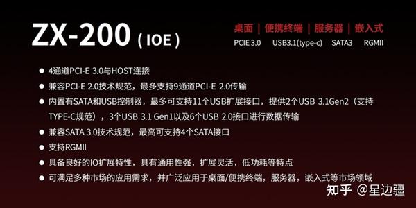 兆芯X86 CPU架构的发展（国产CPU系列） - 知乎