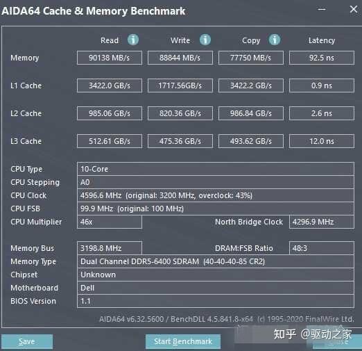 DDR5性能首曝：6400MHz读取带宽破90GB/s、延迟超高 - 知乎