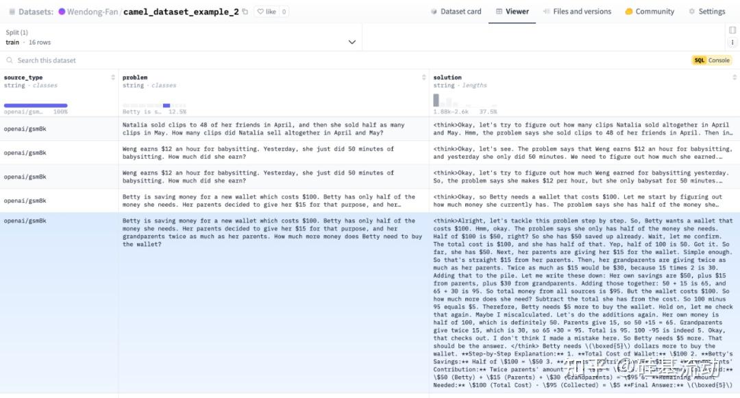 SiliconCloud x CAMEL：教你用 DeepSeek-R1 蒸馏数学推理数据 - 知乎