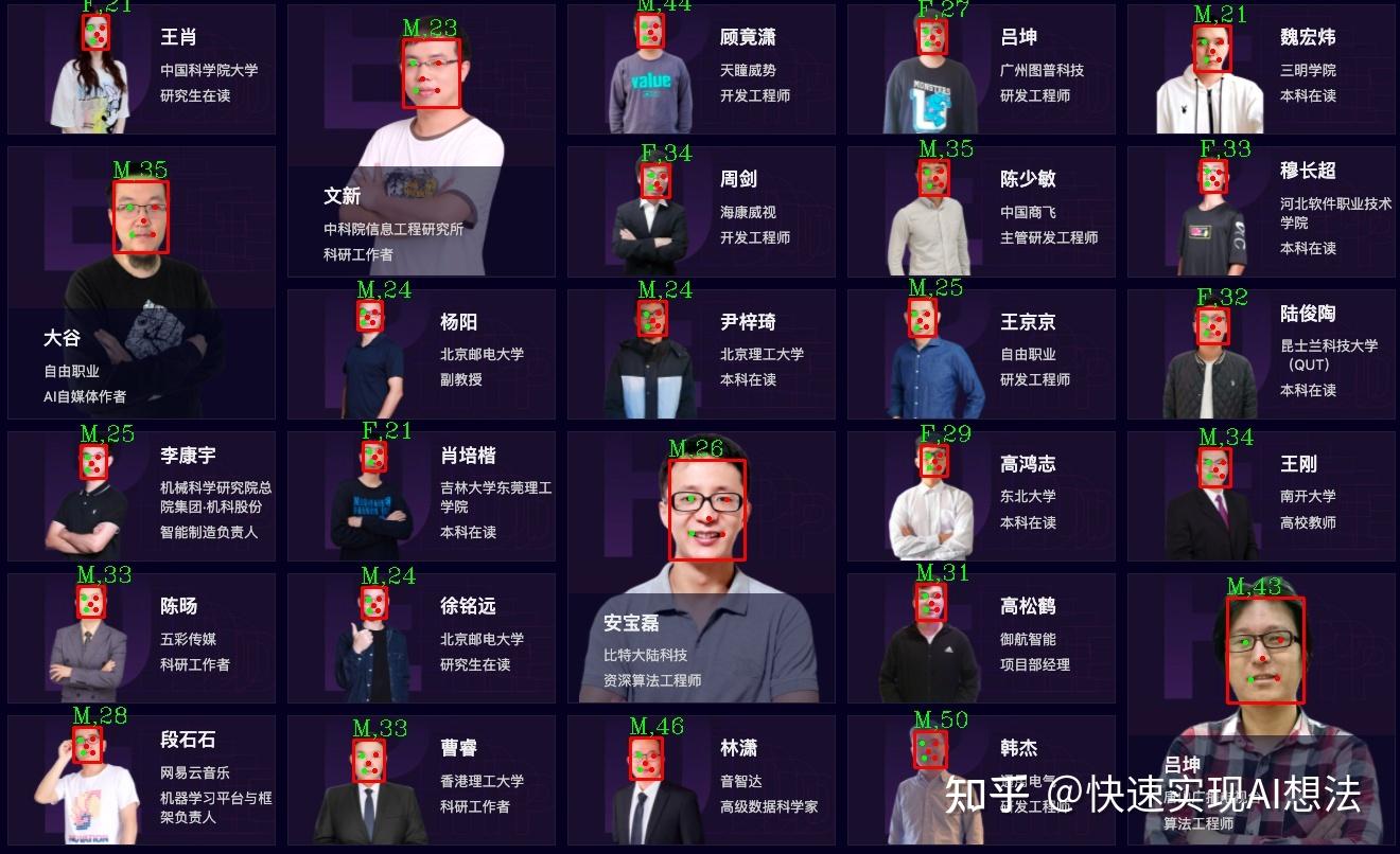 快速InsightFace和InsightFace Paddle学习与实践 - 知乎
