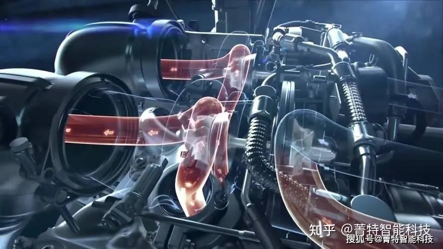 3D引擎是什么 - 知乎