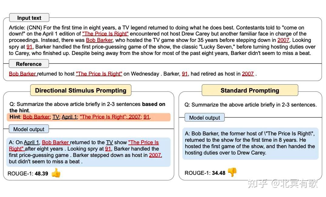 LLM系列笔记：Prompt Engineering - 知乎
