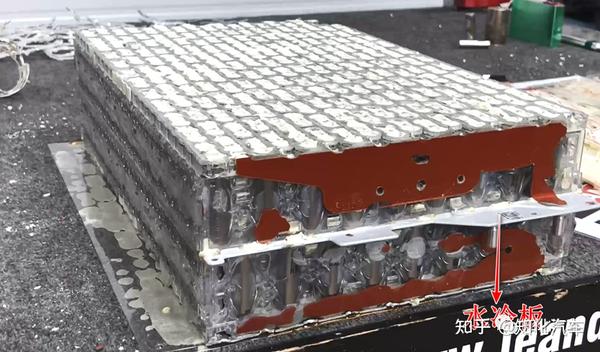 Rivian的模组设计解析 - 知乎