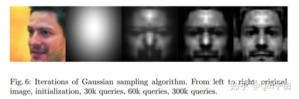 Black-Box Face Recovery from Identity Features阅读 - 知乎