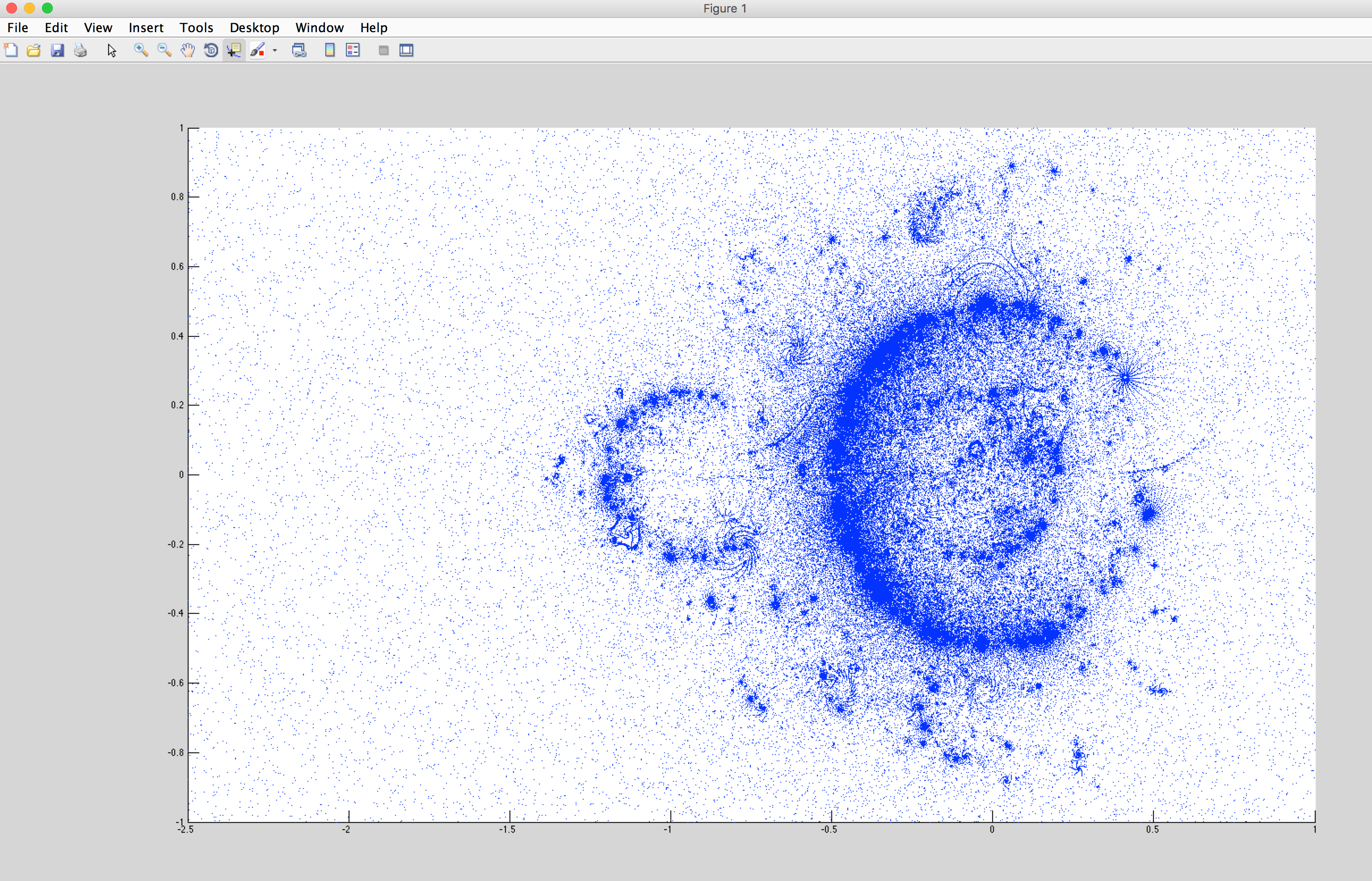 燃烧船分形（Burning Ship fractal） - 知乎