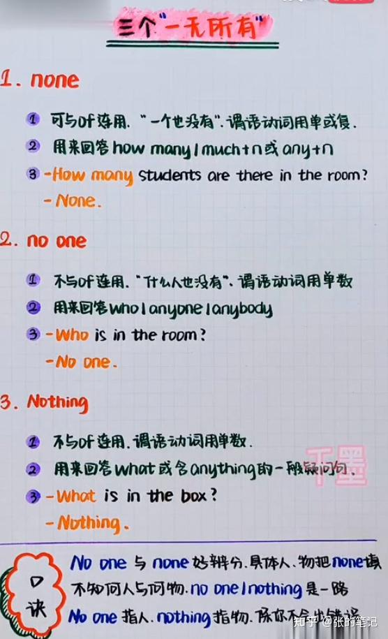 区分no one，nothing，none - 知乎