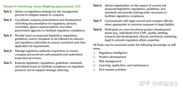 RAPS RAC Exam考试准备常用链接及工具 - 知乎